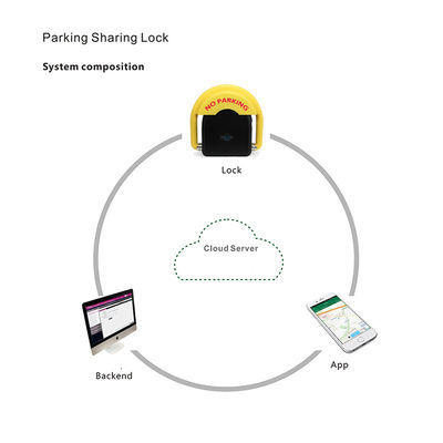 Private Public Car Parking Space Lock